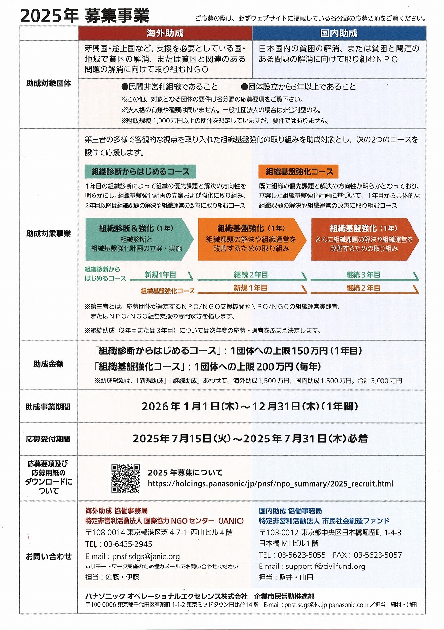 【助成金情報】「Panasonic NPO/NGOサポートファンド for SDGs」(2025) | 認定特定非営利活動法人 長野県NPOセンター